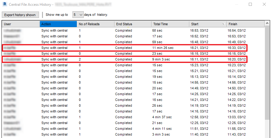 Worksharing Monitor history shows logs containing much longer ...