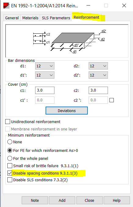 Why RC slab minimal reinforcement is bigger than expected and depends ...