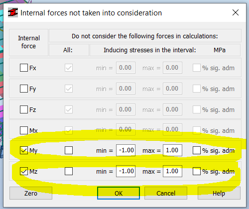在 Robot Structural Analysis 中，根据 EC3 进行钢构件稳定性检查时，效率比异常高