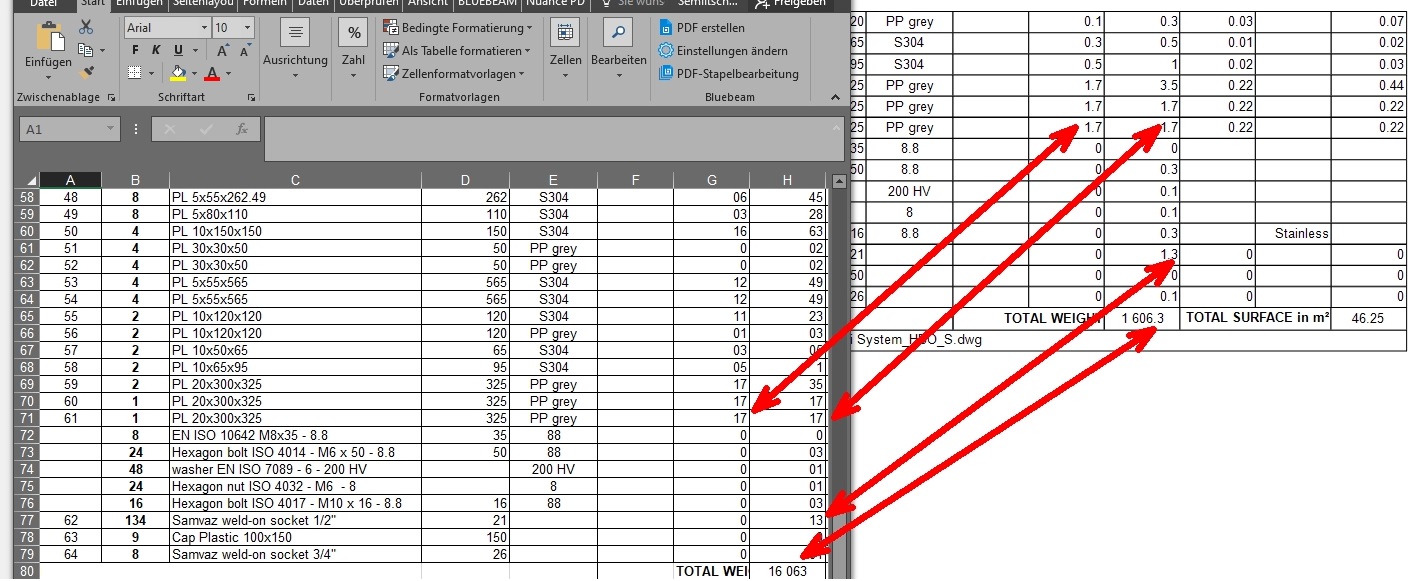 Missing decimal point when export an Advance Steel BOM list to Excel
