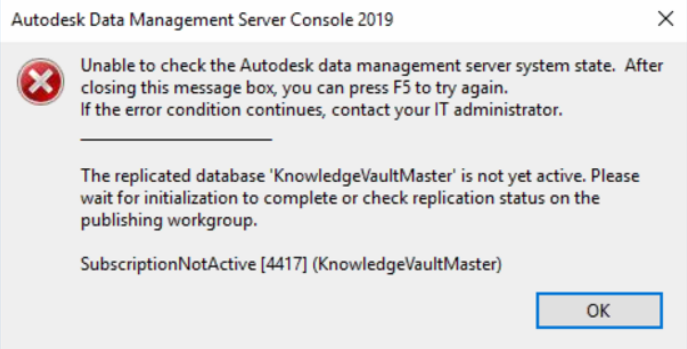 "The schema script 'PRESnapshotScripface59f5_0.sql' could not be propagated to the subscriber ...