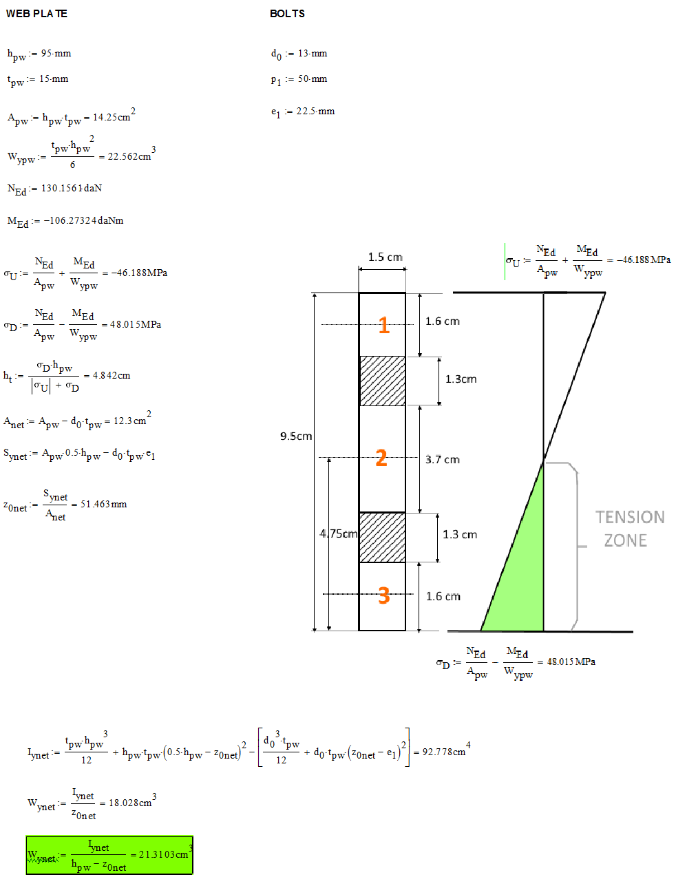 How Wnet is calculated for verification of splice plates with holes for ...