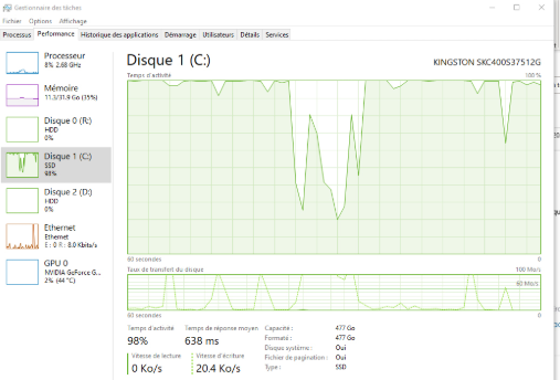 AutoCAD is using 100% writing disk with temp files