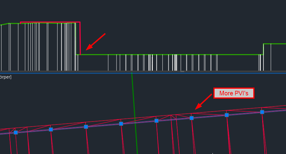 Grading created in Civil 3D but the profile looks wrong and cuts into ...