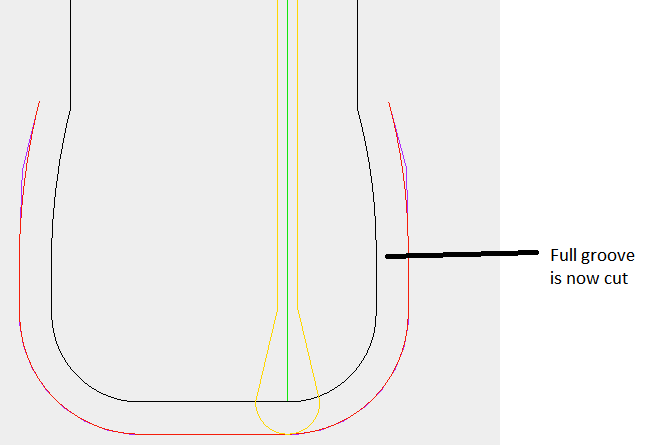 Groove tool with "use custom drawn insert" only cuts one side of the groove in FeatureCAM