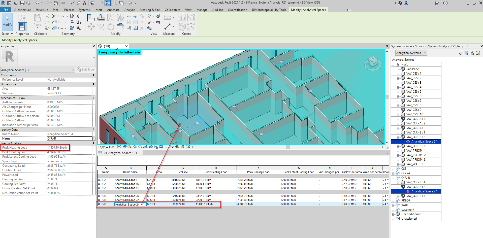 Similar sized spaces have very different heating and cooling loads in Revit