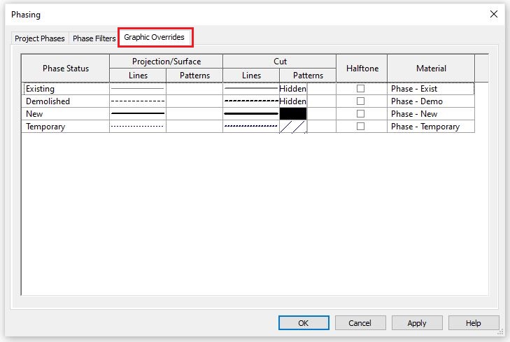 How to control the display of elements based on their phase status in Revit