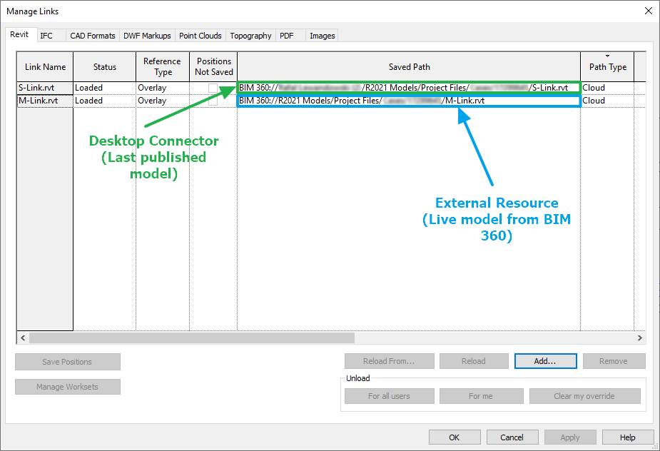 Difference between External Resource and Desktop Connector, when linking cloud models in Revit.