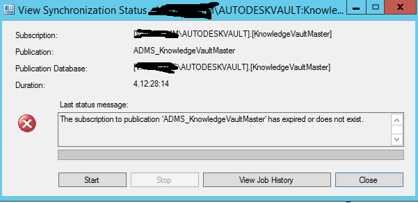 Voce Falhou Em Assinar FAQ Do Gerenciamento De Assinaturas E Cobrança