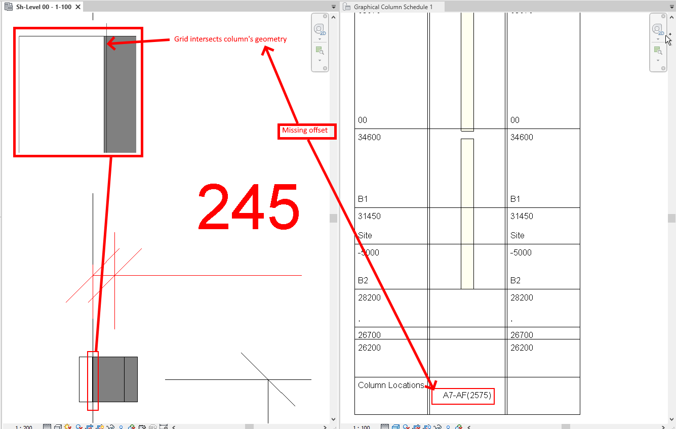 Graphical Column Schedules Do Not Display Columns Offset From Grids If 