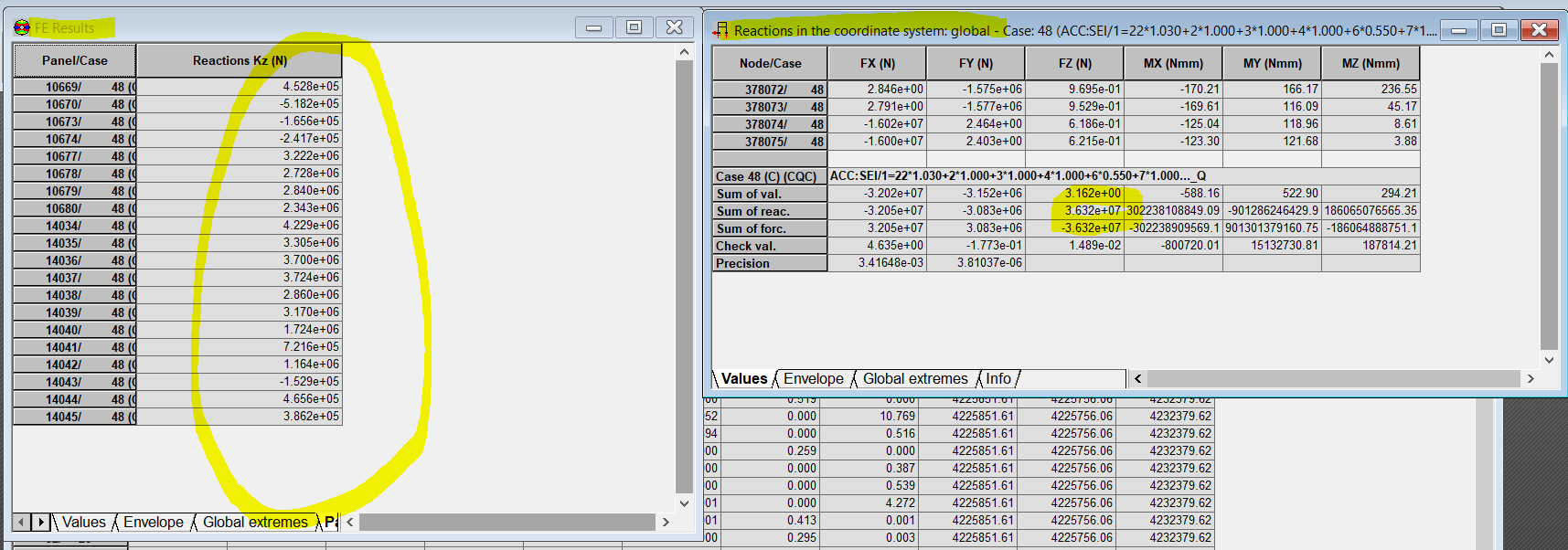 Sum of KZ reactions for panels not equal to Sum of reactions in reaction table for seismic cases ...