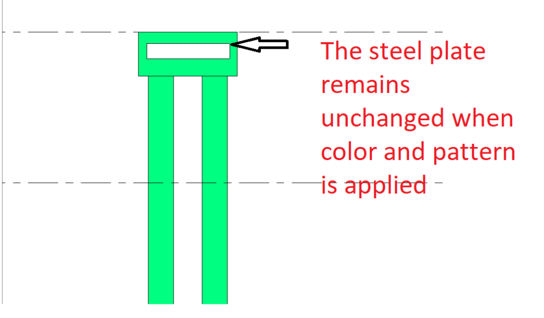 When a structural plate is placed adjacent to a pile cap and material ...