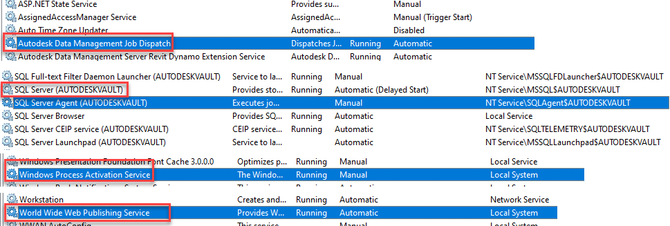 ¿Están funcionando los servicios críticos de Vault Servers? | Productos ...
