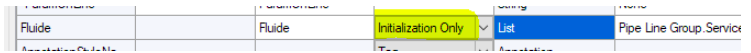 Pipeline Group Service added properties disappear when copying and pasting P&ID elements between ...