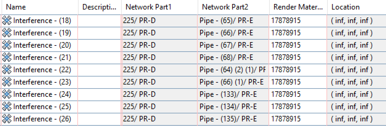 Interference Check reports interferences at invalid locations in Civil 3D