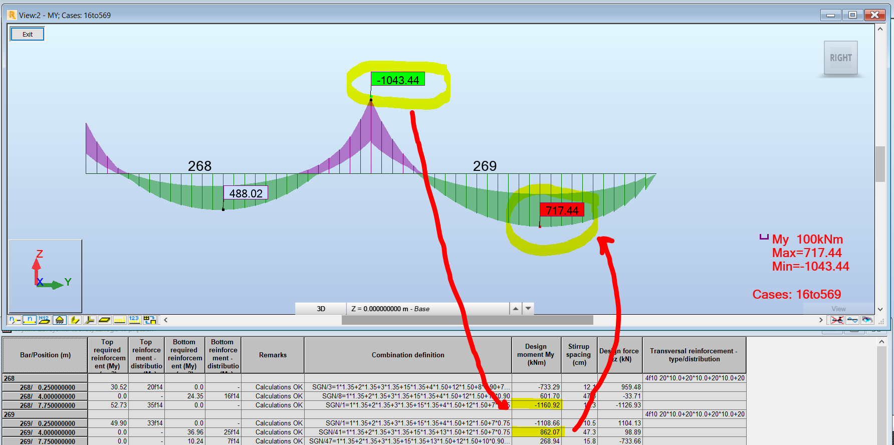 在图表和 RC 中显示的弯矩的不同值 Robot Structural Analysis 中 RC 构件的理论配筋表