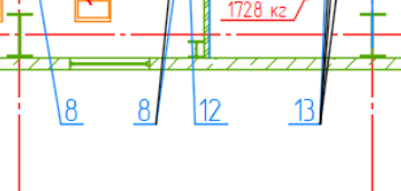 When migrating files from the SPDS 2017 version to SPDS 2020 version ...