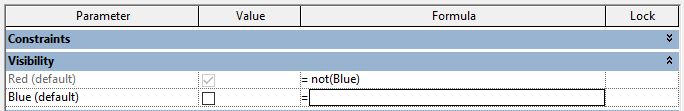 Set yes/no family parameters in Revit