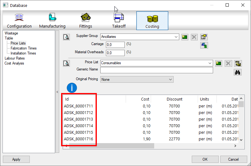How to map items to the corresponding Price List ID in Fabrication