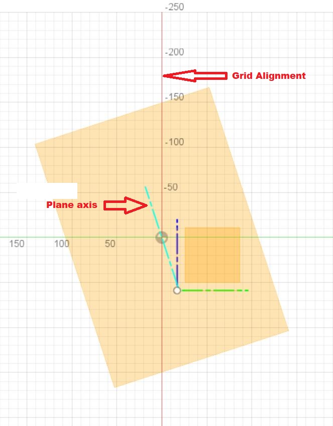 When Creating A Sketch On The Angular Plane Which Is Colinear With The