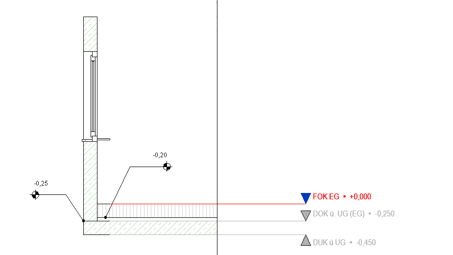 Spot elevation with bottom display gives incorrect values for linked ...