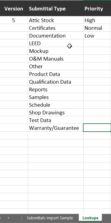 Importing Submittals via excel not working as expected in BIM 360 Project Management