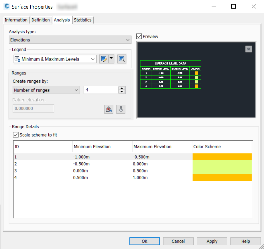 How to adjust the elevation analysis of the volume surface to have ...