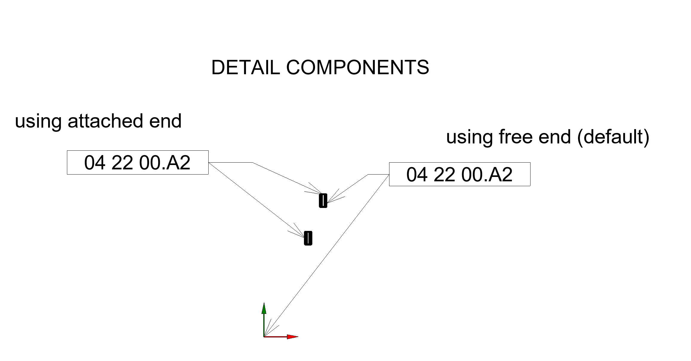 Multi leader keynote tags do not point to the host with free end or ...