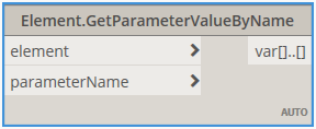 GetParameterValueByName returning “Material” for Revit element’s material parameter in Dynamo graph