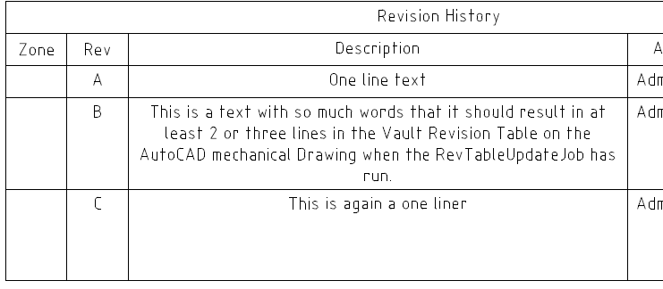 vault-revision-table-row-height-is-not-adjusting-back-automatically-after-a-multi-line-entry-in