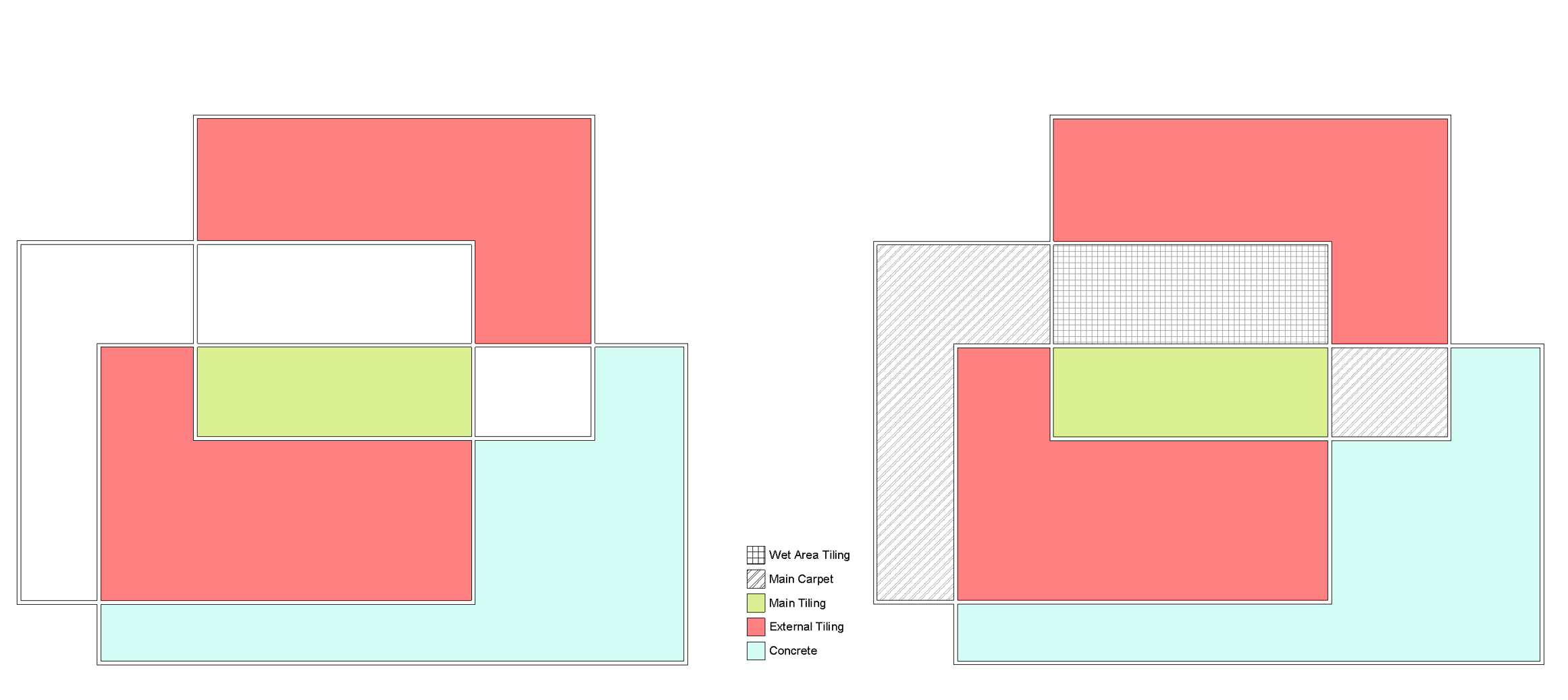 Line Based Color Fill Patterns Do Not Print When Vector Processing Is 