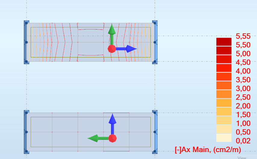 Different reinforcement maps presented for similar slabs in Robot Structural Analysis