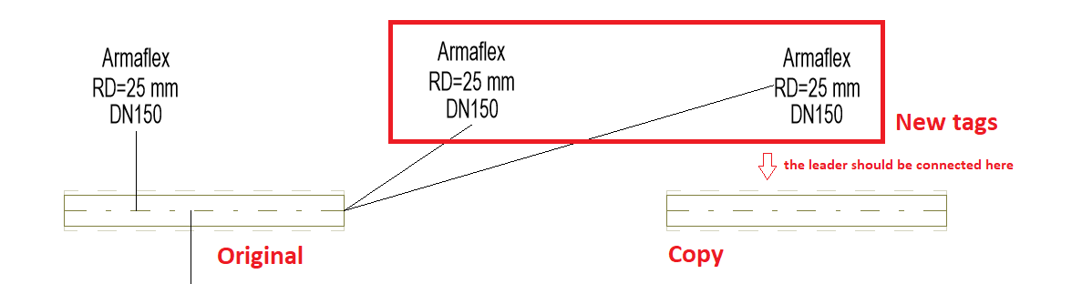 Tagging a copied pipe with insulation refers to the original pipe in Revit