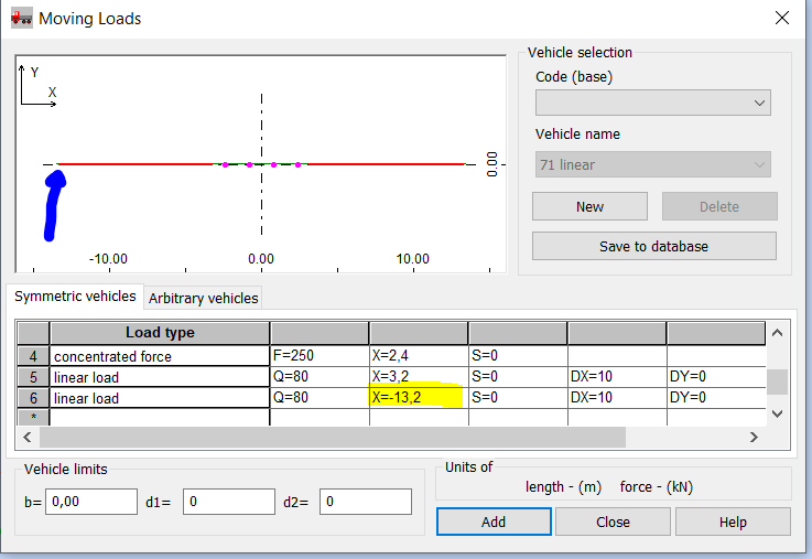Results of moving loads different than for equivalent static loads in Robot Structural Analysis