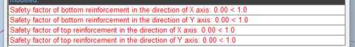 "Safety factor of top reinforcement in the direction of X axis : 0.00