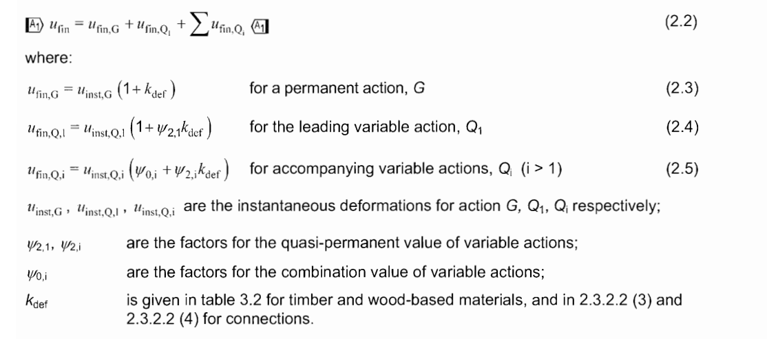 How final deflection of timber beam is calculated while code check ...
