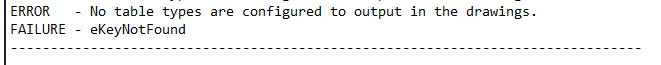"ERROR - No table types are configured to output in the drawings." when ...