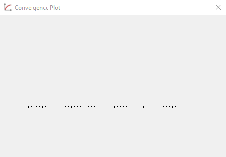 Mesh Convergence locked up after first analysis in Inventor Nastran