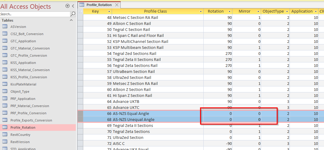 New Zealand and Australian angle profiles get rotated when export from ...