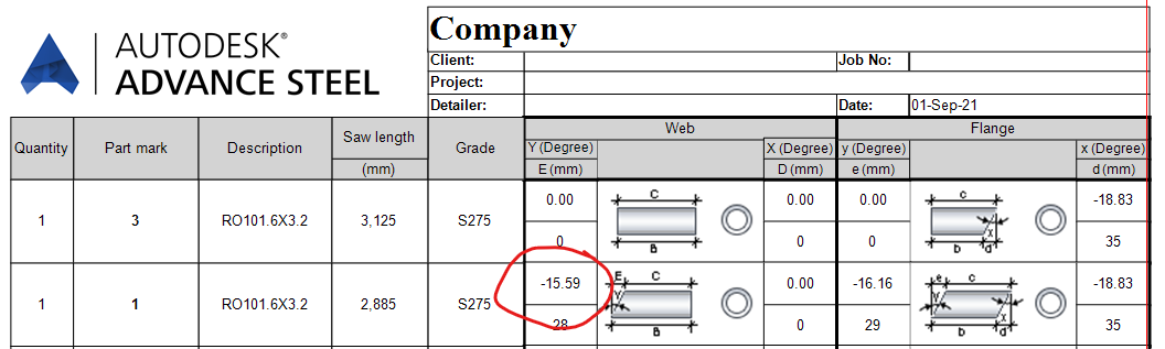 Tubes cut angles in shop drawings do not match the ones shown in "Saw ...