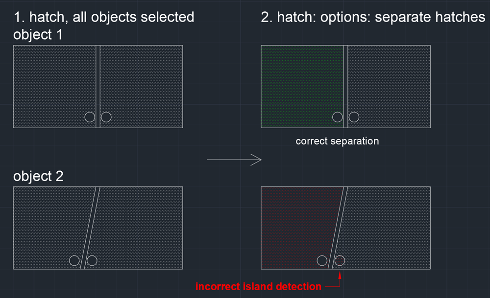 Hatch command not respecting island detection in AutoCAD