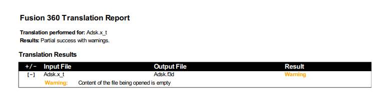 "Content of the file being opened is empty" message and unable to ...