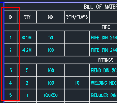Is it possible to specify the part number (index value) for the ...