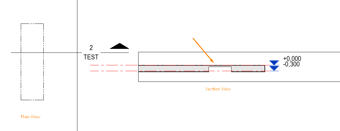 Nested annotation Family invisible after joining and rotating the host ...