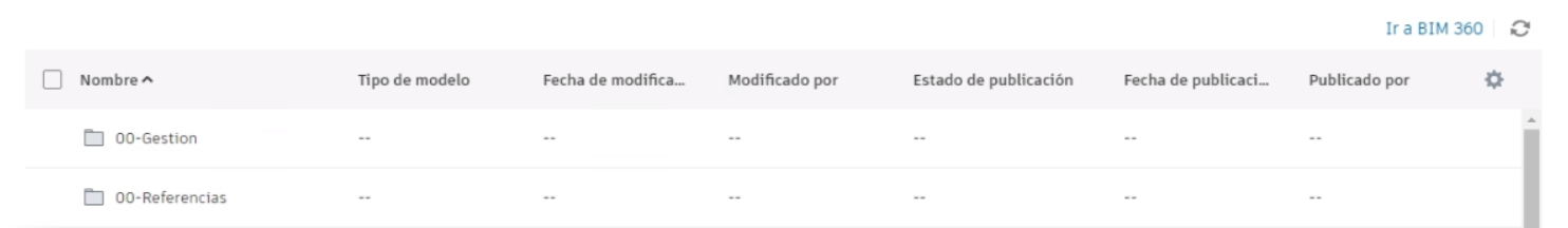 Folder structure of BIM projects not displayed completely in Revit or ...