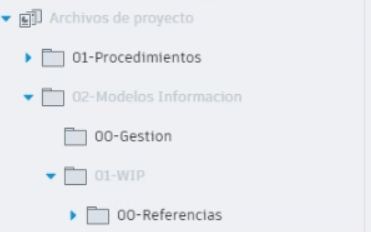 Folder structure of BIM projects not displayed completely in Revit or ...