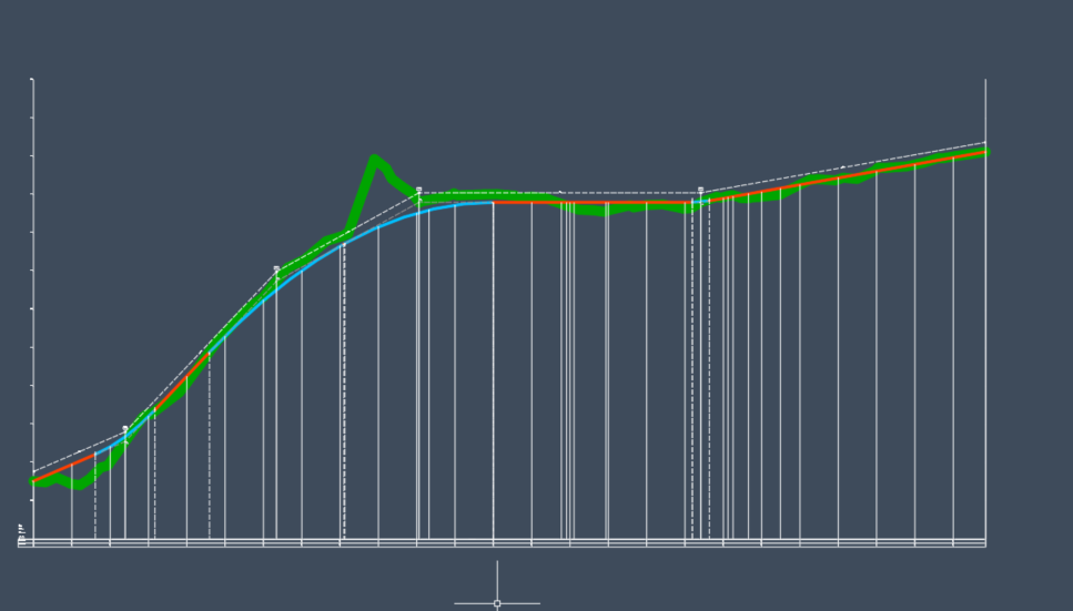 Line Width In Model Space Is Different Compared To Paper Space layout