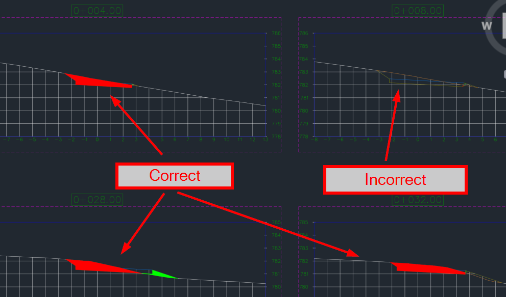 Section views don't display the cut and fill materials style correctly in Civil 3D