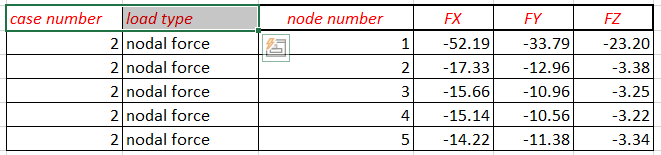 How to impot nodes with applied nodal forces from spreadsheet to model in Robot Structural Analysis