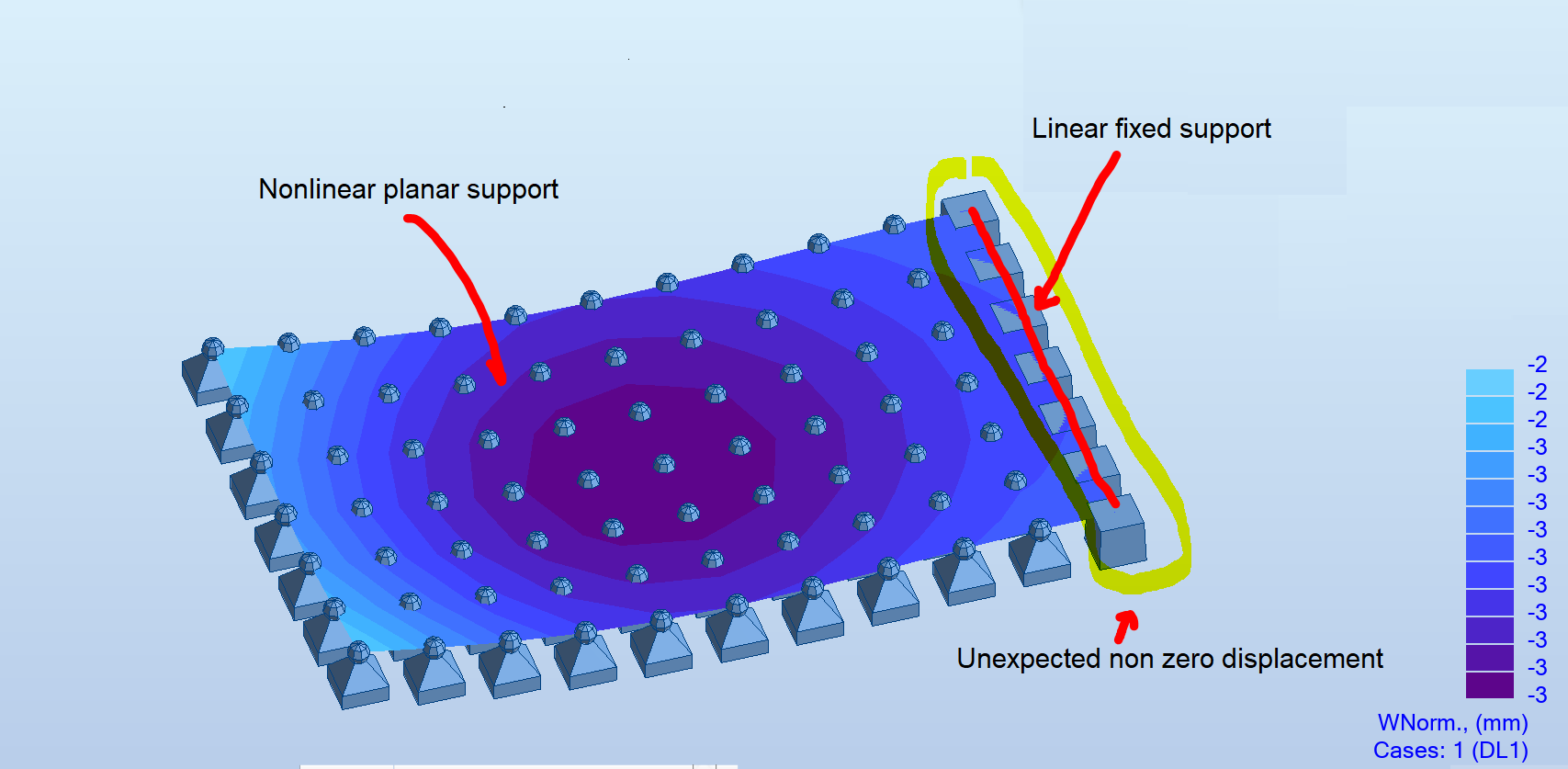 Linear support not recognized for panel supported with planar non-linear support in Robot ...